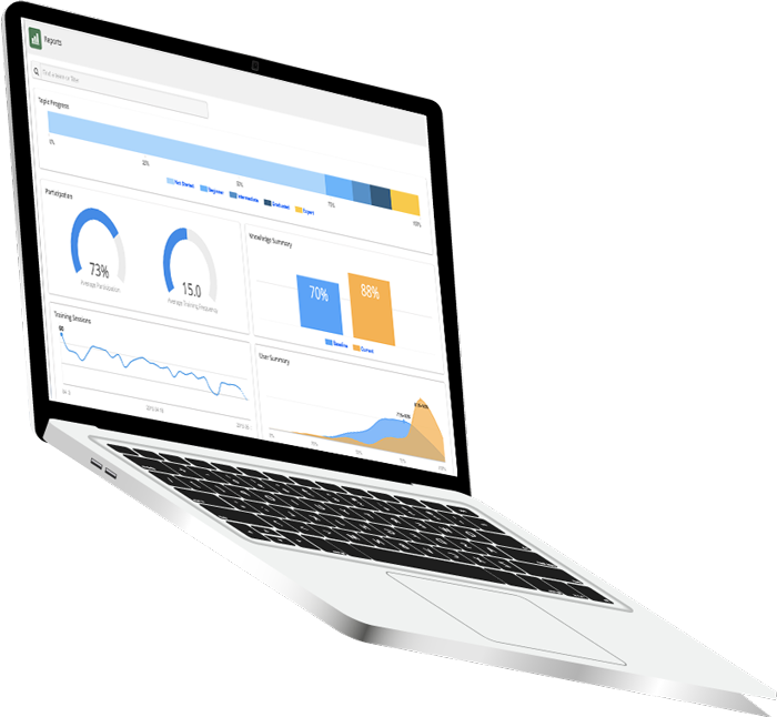 AutoZone | Today's Class Training